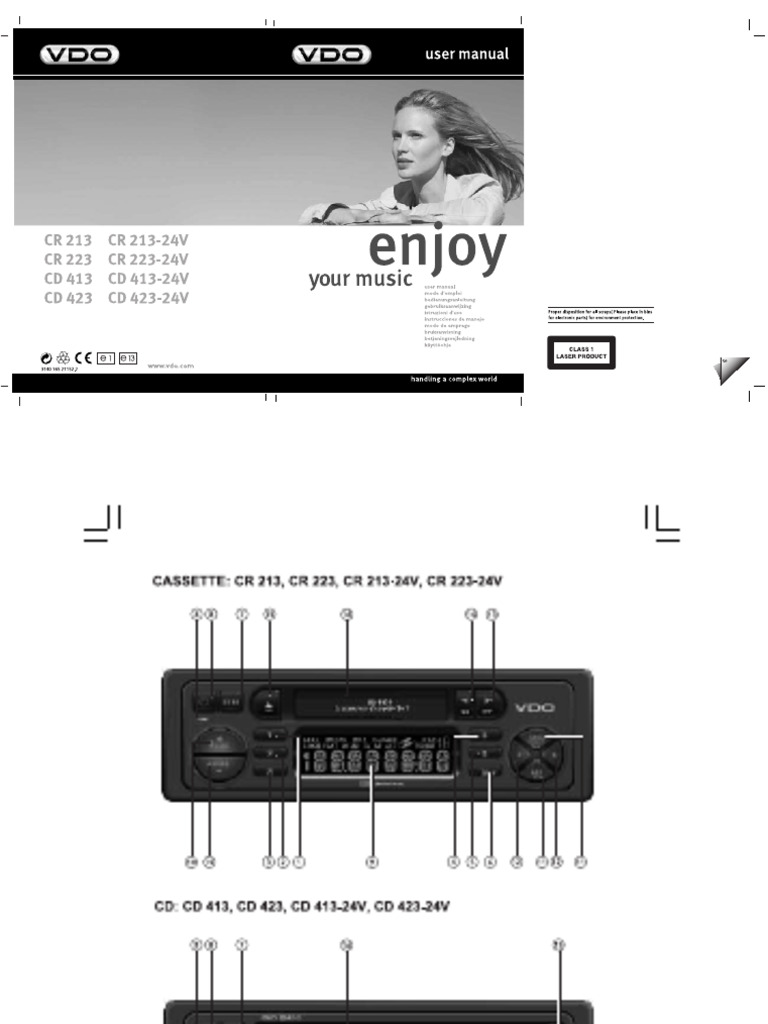 CD 413 | PDF | Electrical Connector | Antenna (Radio)