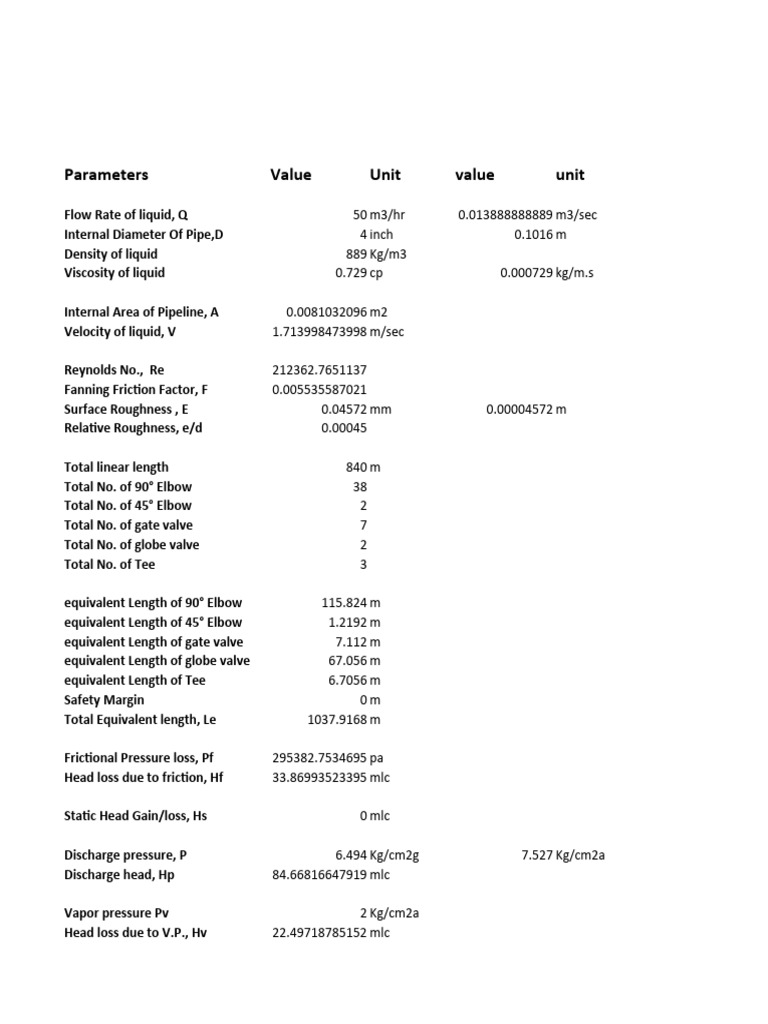 NPSH Calculation | PDF
