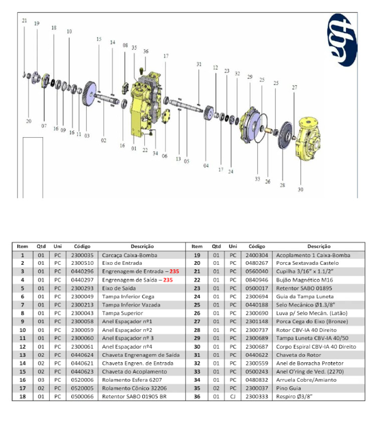 Catalogo Bomba Tba | PDF
