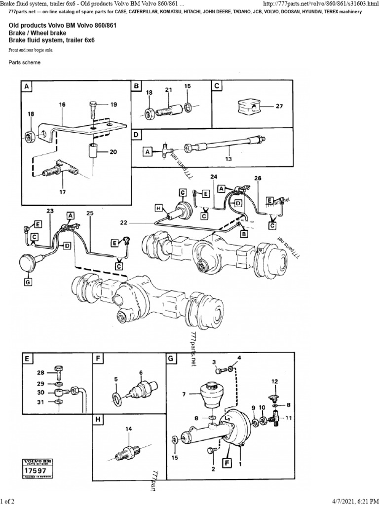 Brake Fluid System, Trailer 6x6 - Old Products Volvo BM Volvo 860 - 861 ...