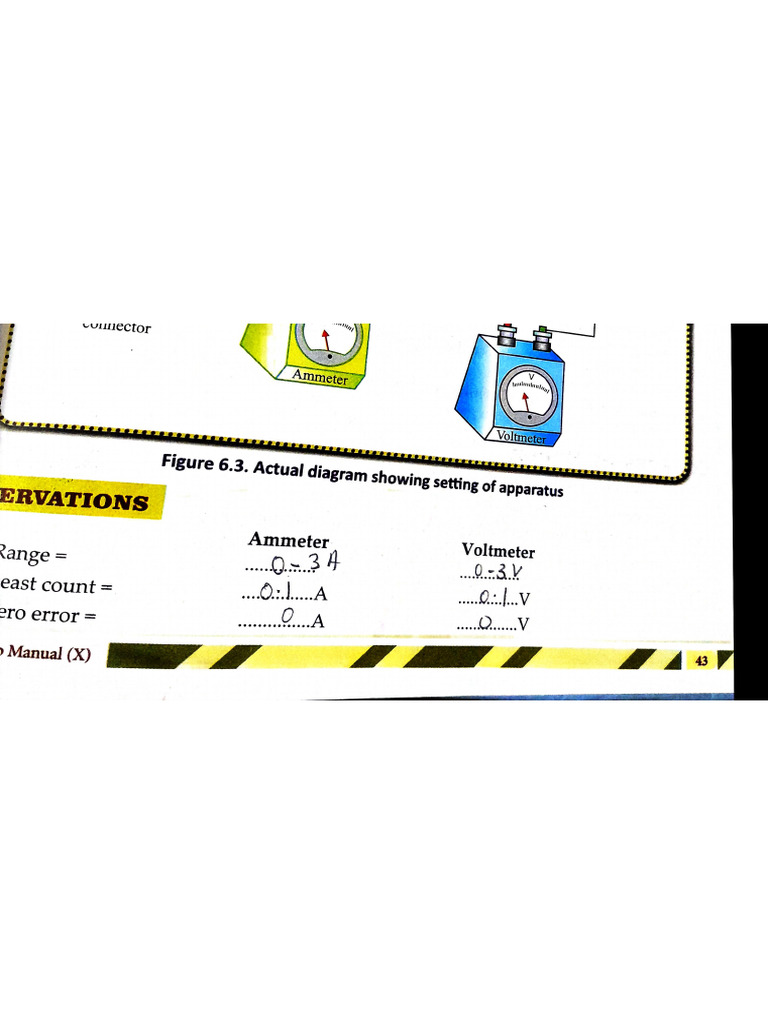 Physics Practical | PDF