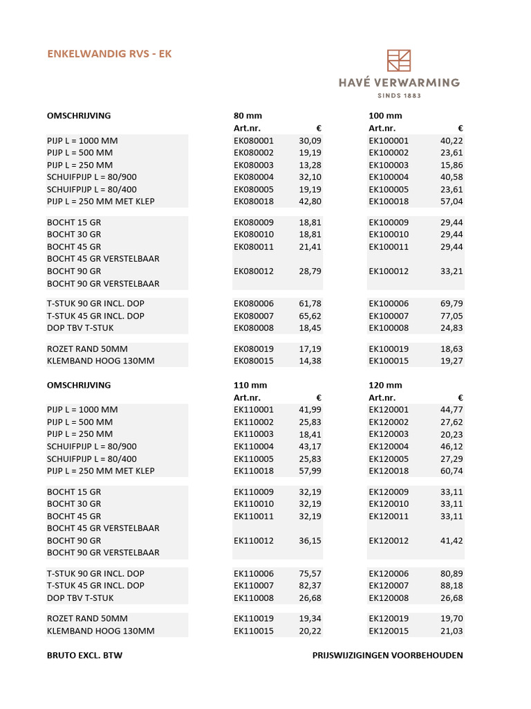 Enkelwandig EK - RVS | PDF