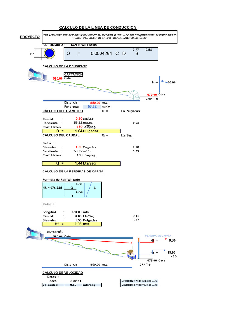 7.1.6 Calculo Linea de Conduccion - Pallcash | PDF | Mecánica de ... 7.1.6 Calculo Linea de Conduccion - Pallcash | PDF | Mecánica de ...