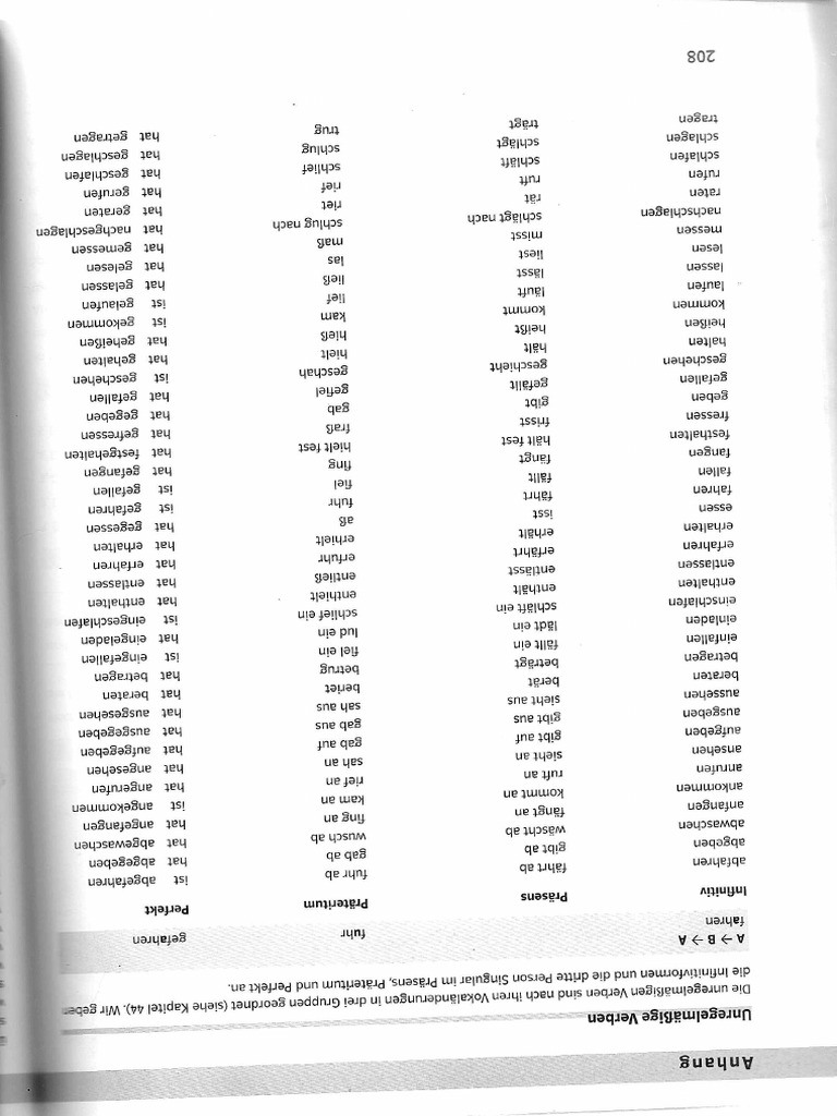 Verben Präteritum | PDF