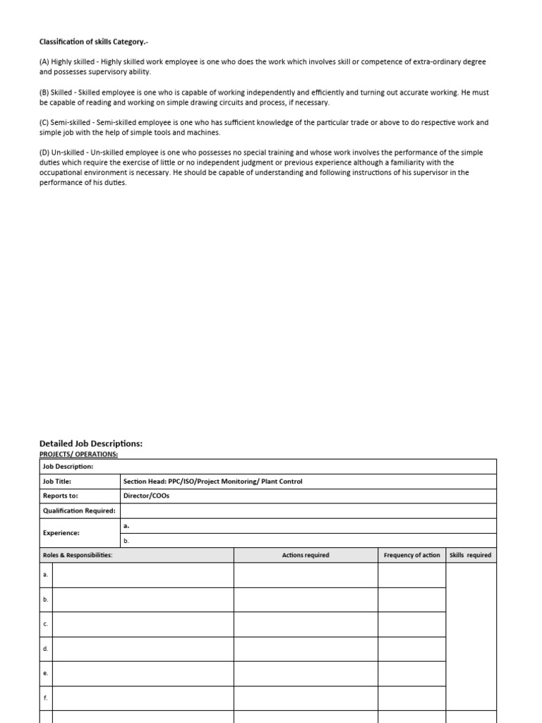 Job Description Format Sample | PDF | Supervisor | Labor