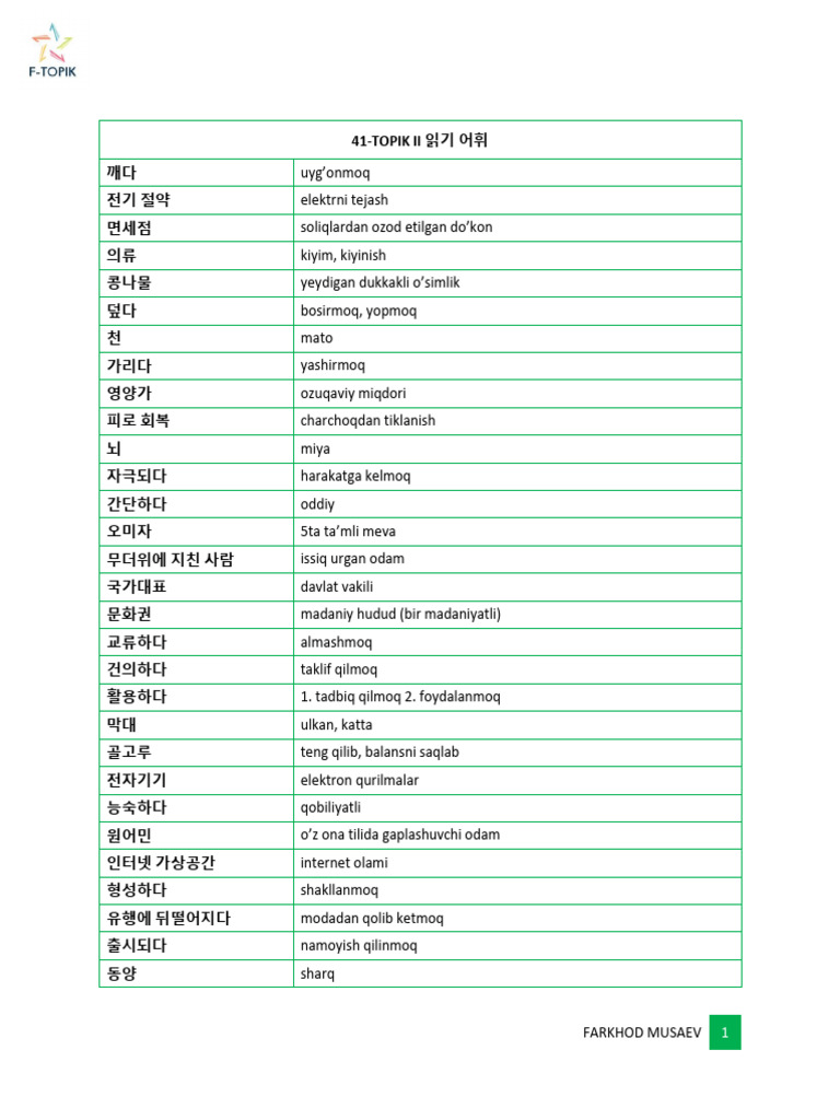 41-TOPIK II 읽기 so'zlari | PDF