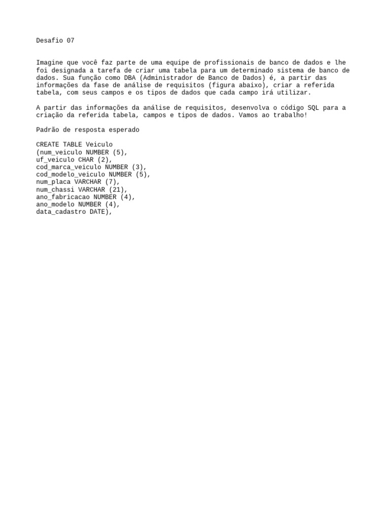 Linguagem SQL (Noções Básicas) | PDF