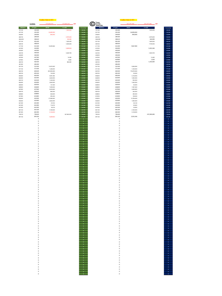 Bilan 2is Plus 2019 | PDF
