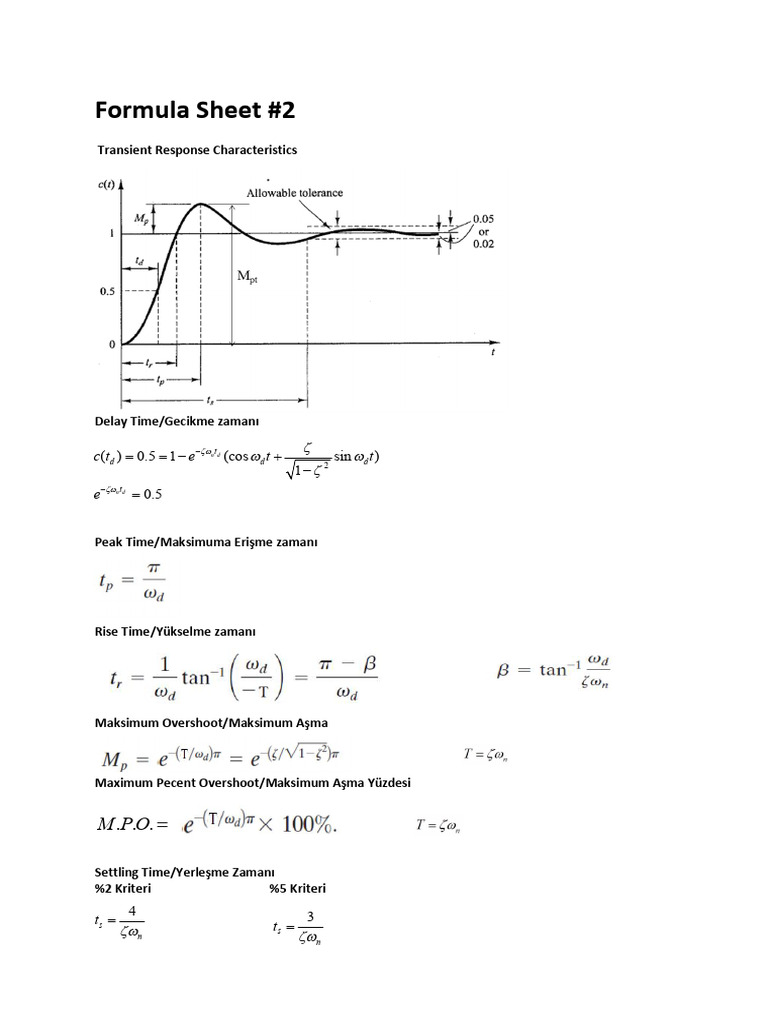CS - Formul Kağidi | PDF | Computer Engineering | Telecommunications Engineering