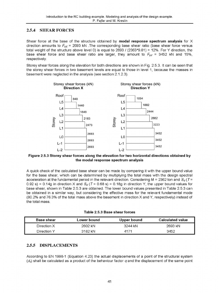 Eurocode 8 Seismic Design of Buildings W Page 055 | PDF