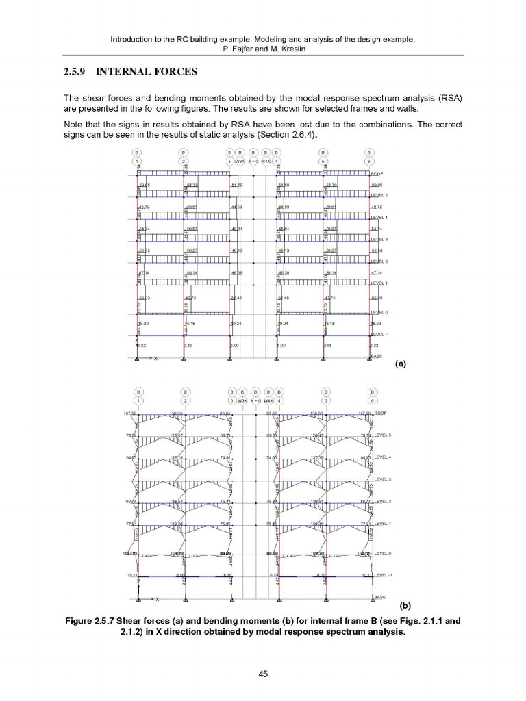 Eurocode 8 Seismic Design of Buildings W Page 059 | PDF