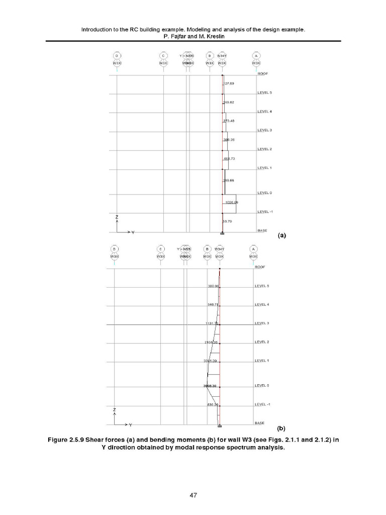 Eurocode 8 Seismic Design of Buildings W Page 061 | PDF