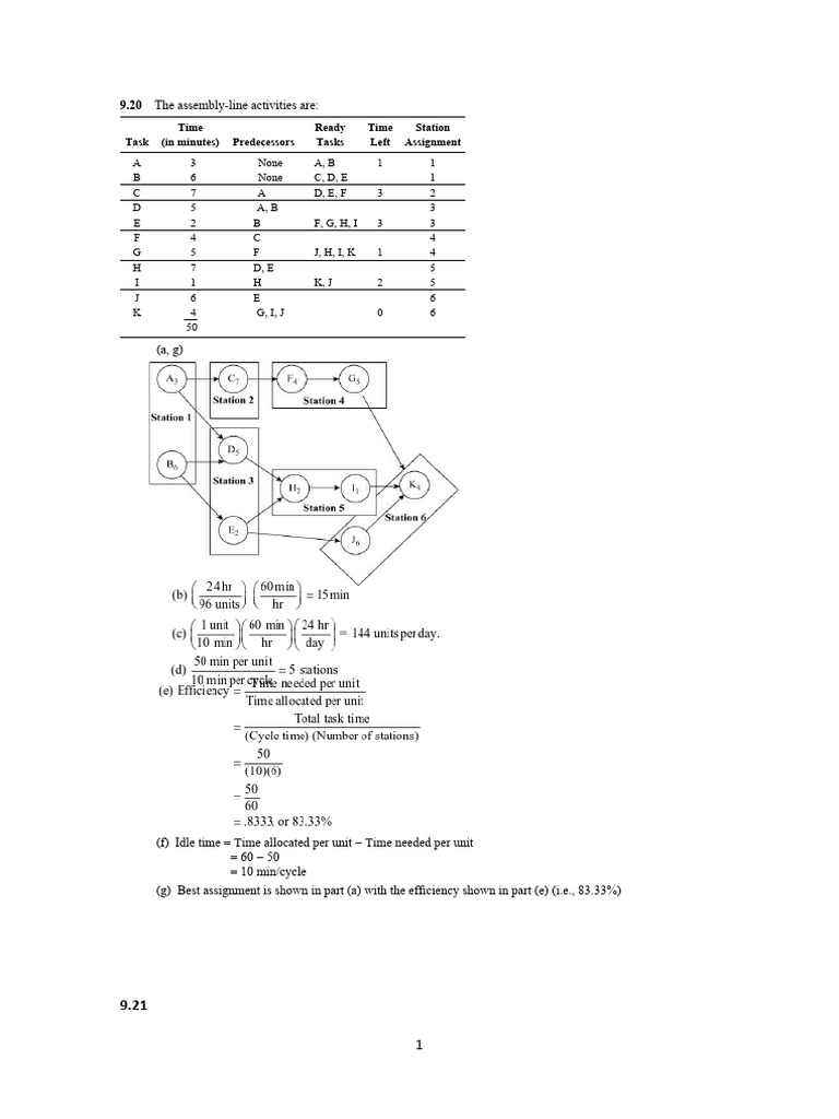 Line Balancing | PDF | Medicine | Health Care