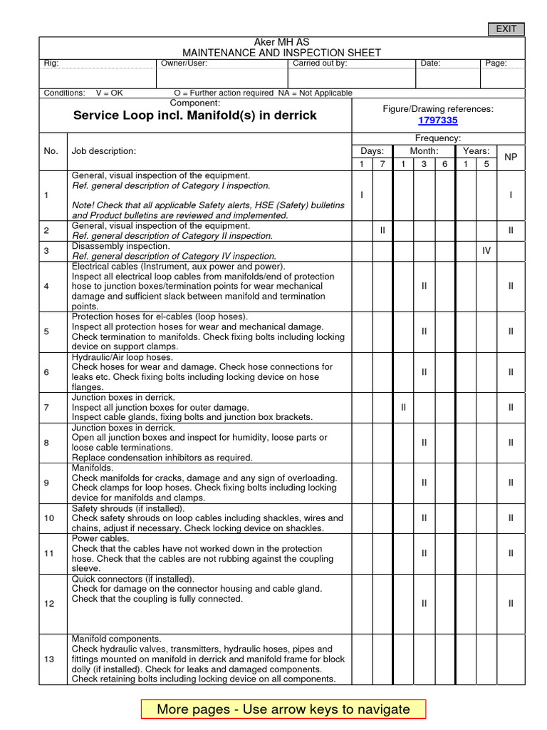Service Loop Incl Manifold(s) in Derrick | PDF | Electrical Connector ...