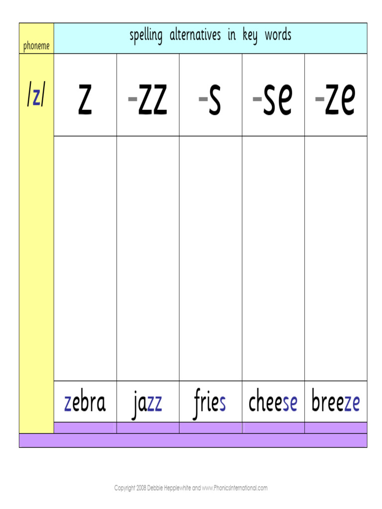 Z ZZ S Se Ze: Spelling Alternatives in Key Words | PDF
