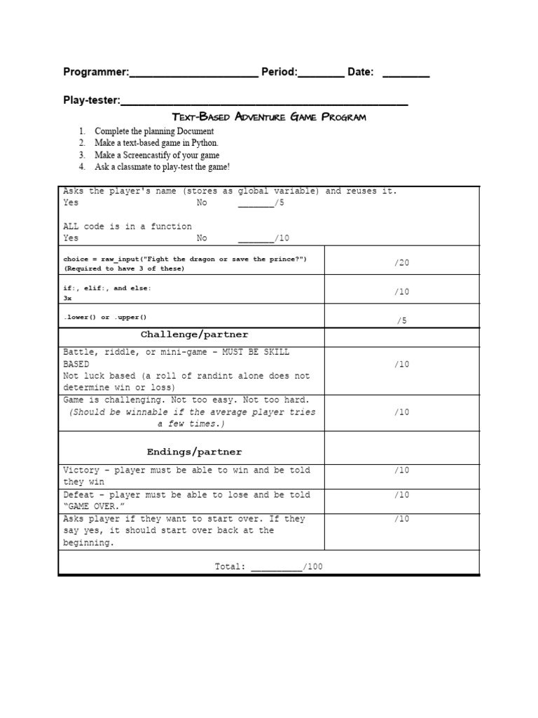 Python Text Based Adventure Game Rubric | PDF