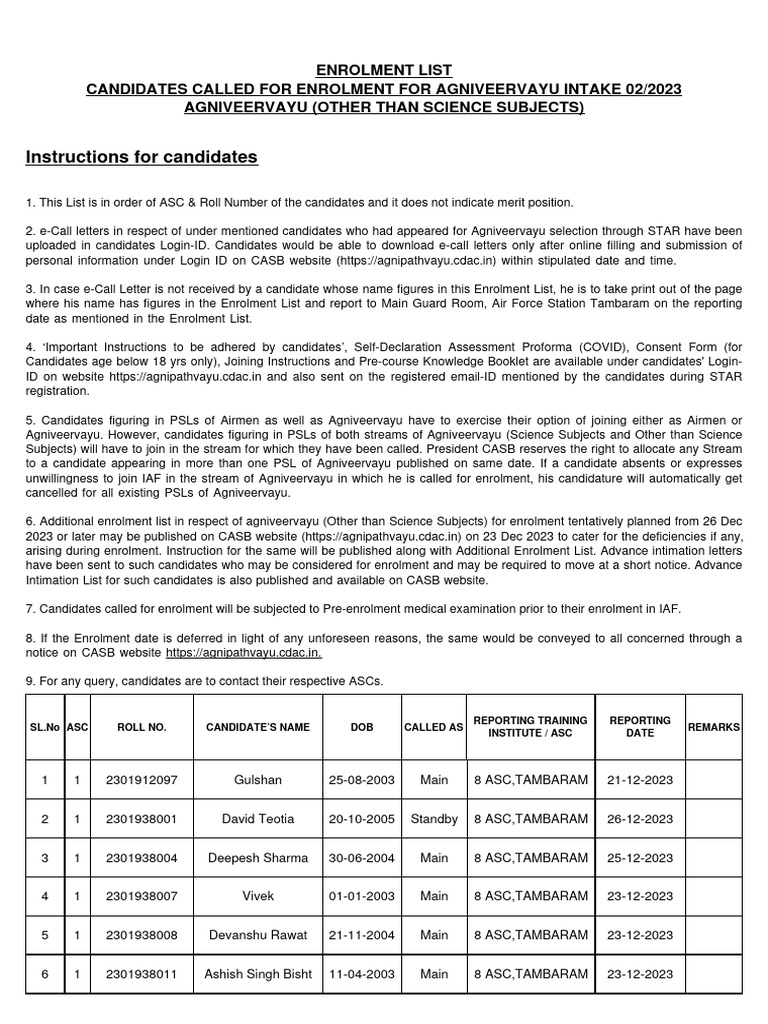 Enrollment List | PDF