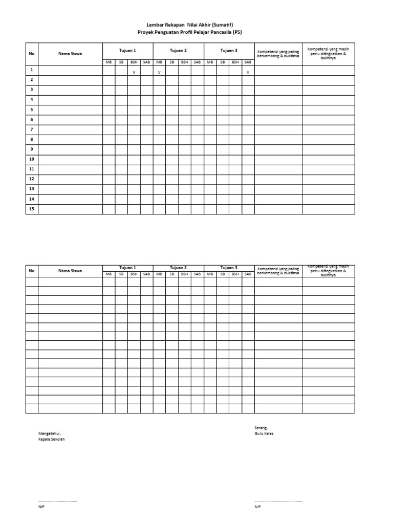 Daftar Nilai P5 - 1 | PDF
