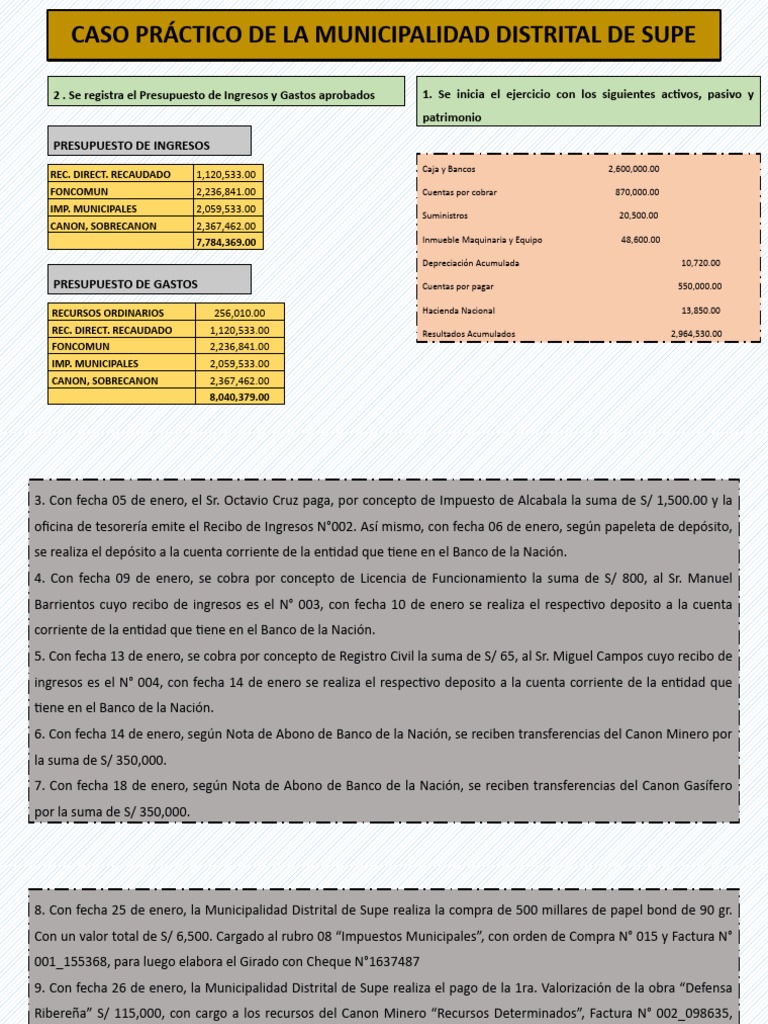 Caso Practico Contable | PDF | Presupuesto | Bancos