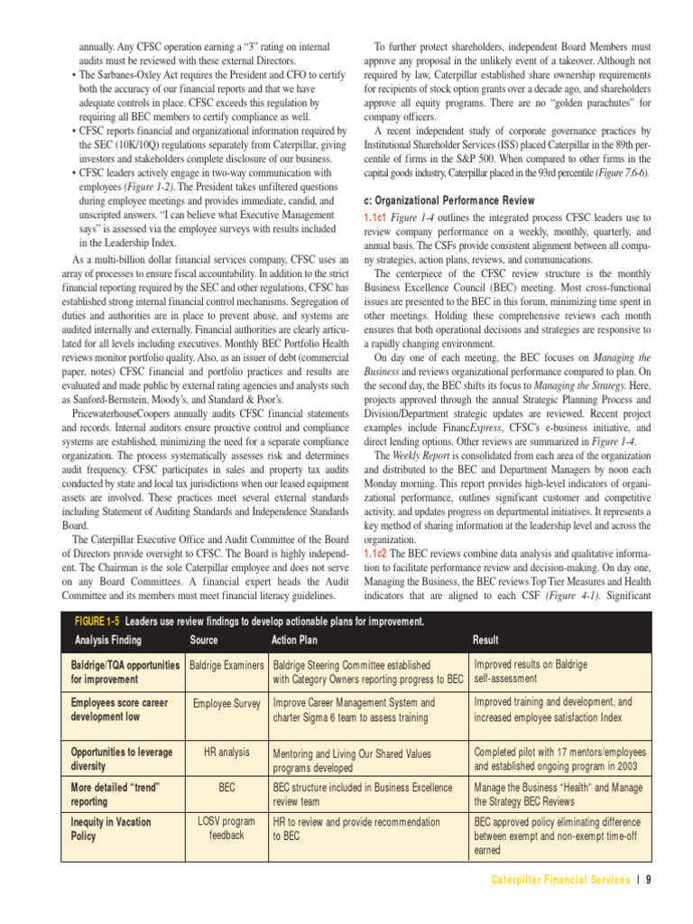 Caterpillar Application Summary-4 | PDF | Audit | Internal Audit