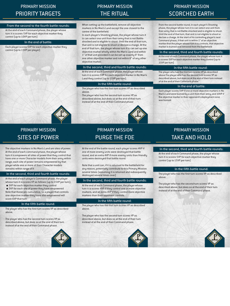 Leviathan Mission Pack-1-2 | PDF | Battles | Military