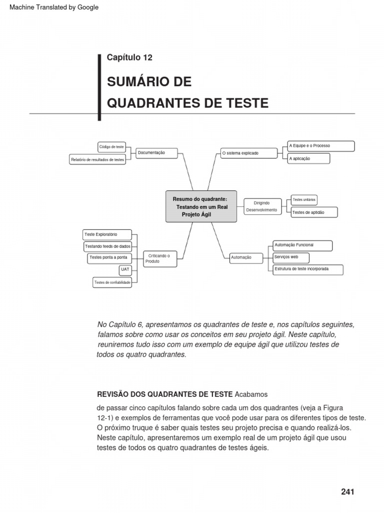 Agile Testing - A Practical Guide For Testers and Agile Teams (Lisa ...
