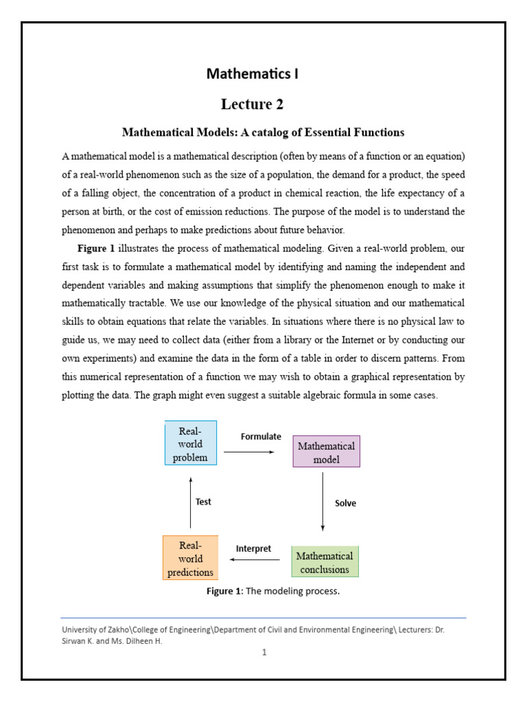 Lec.2Mathematical Models Graphing of Functions LJGenral Equation of Straight Line and Inverse of ...