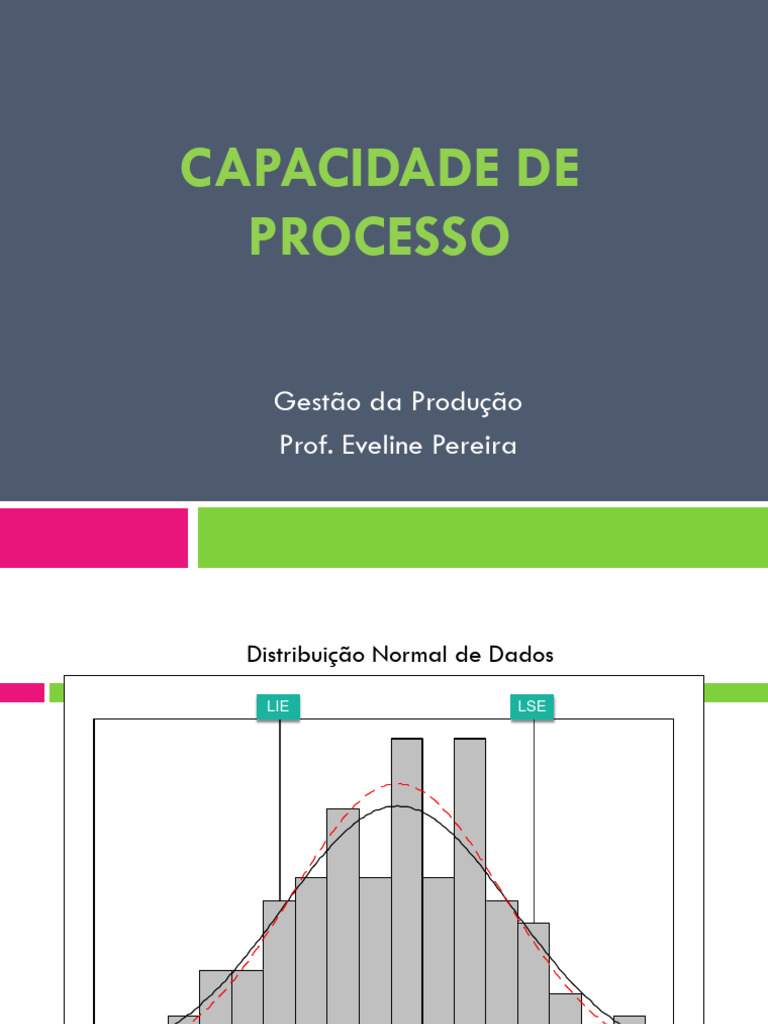 Aula 4 - Capacidade de Processo | PDF | Dispersão estatística | Estatísticas descritivas