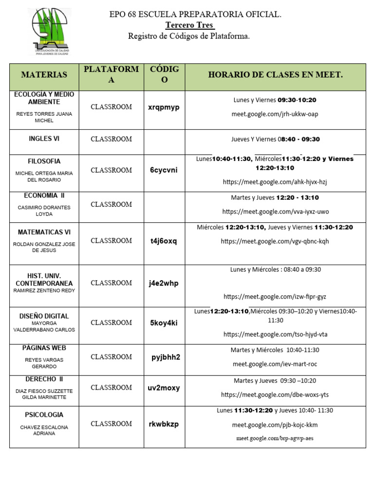 Codigos de Clase y Enlaces 3°3 FEBRERO 2022 | PDF