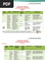 GUÍA REPASE 2A ETAPA ACTA INTERMEDIA 2024-2025 | PDF | Internet | Red ...