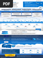 James Avery Downloadable Printable Bracelet Size Guide | PDF