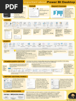 Power BI Guide | PDF | Table (Database) | Microsoft Sql Server