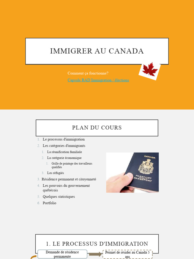 Guide sur l'immigration au Canada | PDF | Réfugié | Canada