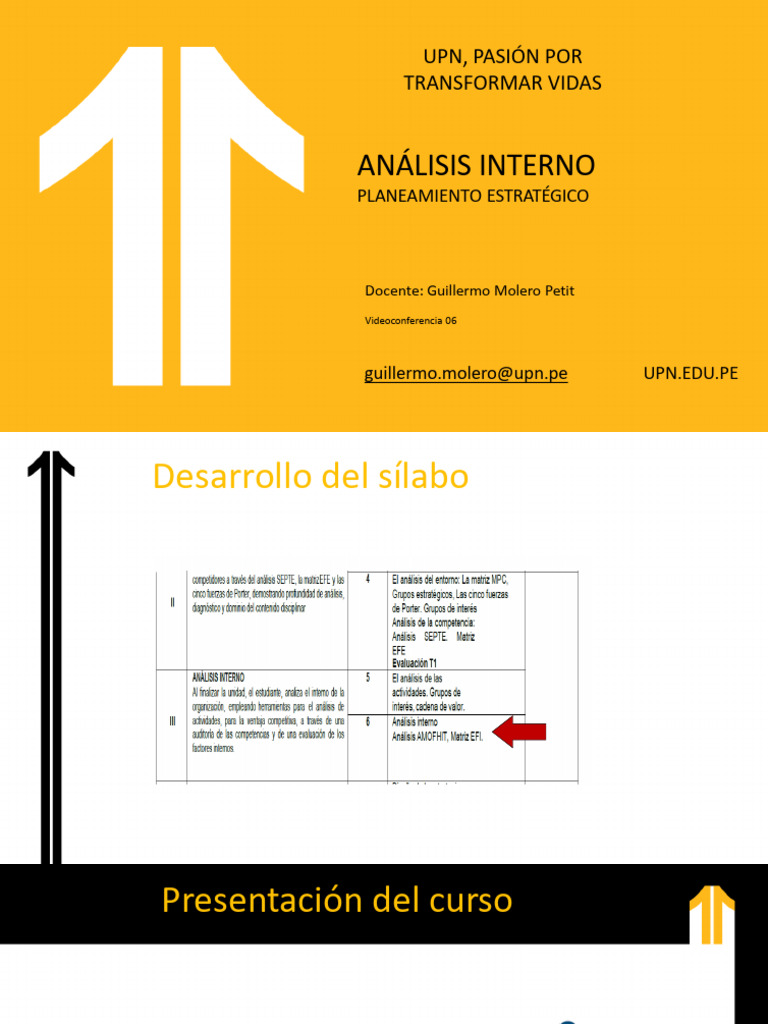 Modulo 5.semana 6.análisis Interno. G.molero | PDF | Evaluación | Business