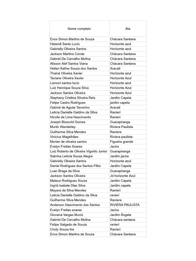 Estaca Guarapiranga | PDF