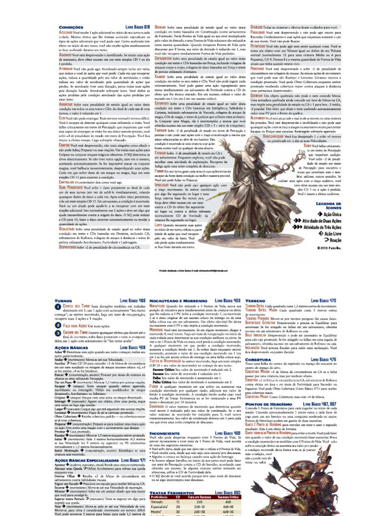 Pathfinder 2e Escudo Do Mestre Lado de Dentro | PDF