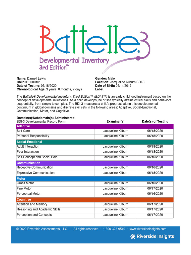 Bdi 3 | PDF | Nonverbal Communication | Perception
