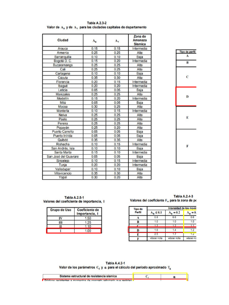 Concreto 2 Final | PDF | Diseño arquitectonico | Arquitectura