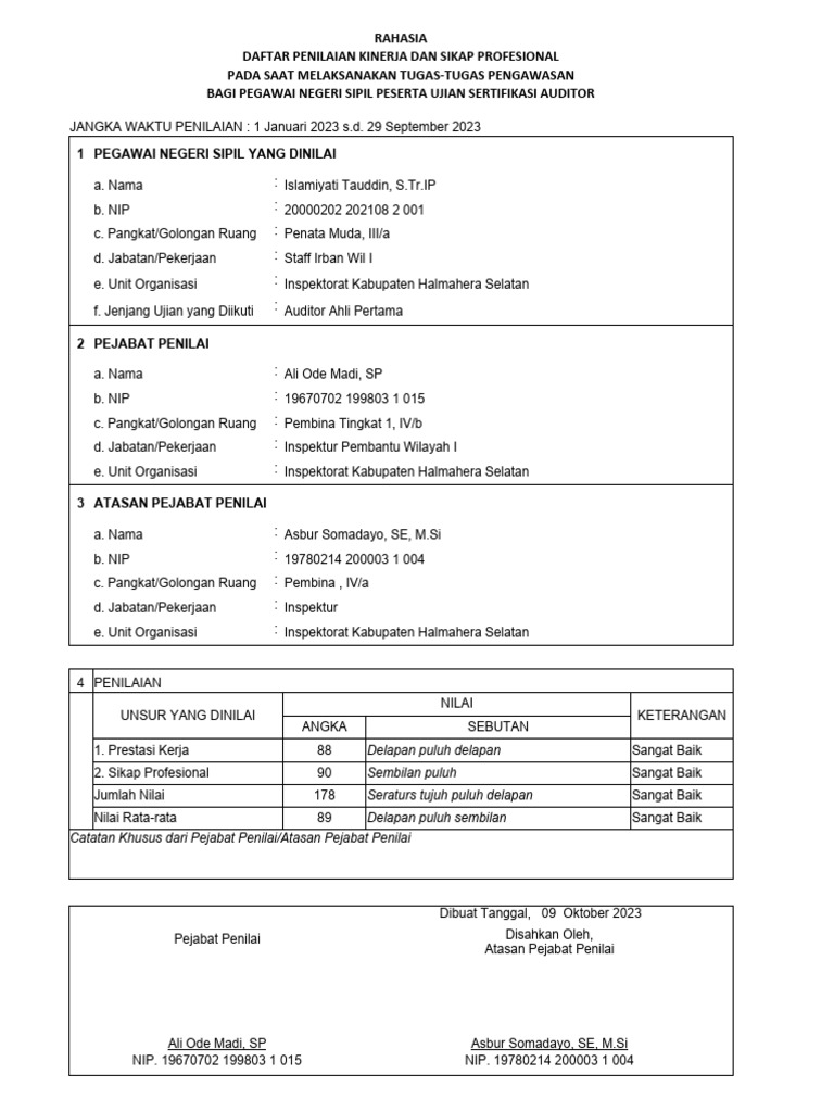 Format Penilaian Kinerja Dan Sikap Profesional | PDF