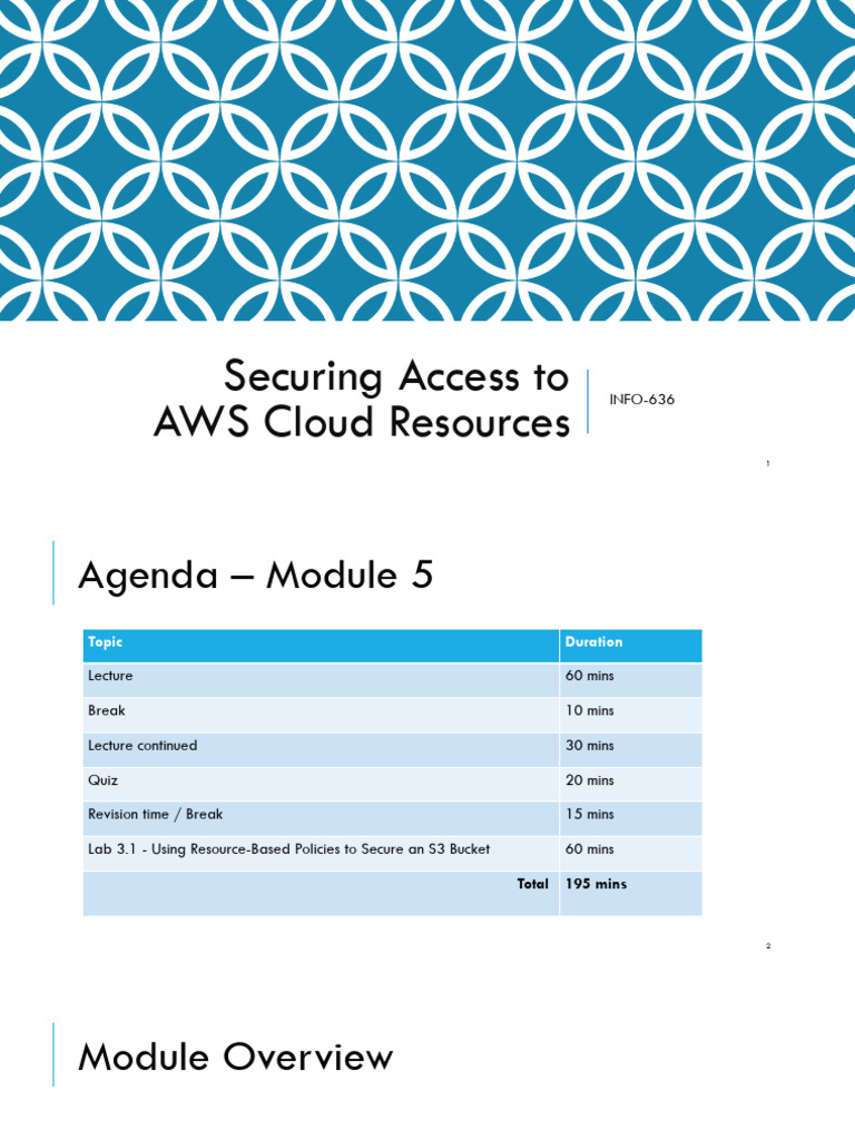 INFO636 MOD5 Slides SecuringAccessToCloudResurces | PDF | Amazon Web Services | Cloud Computing