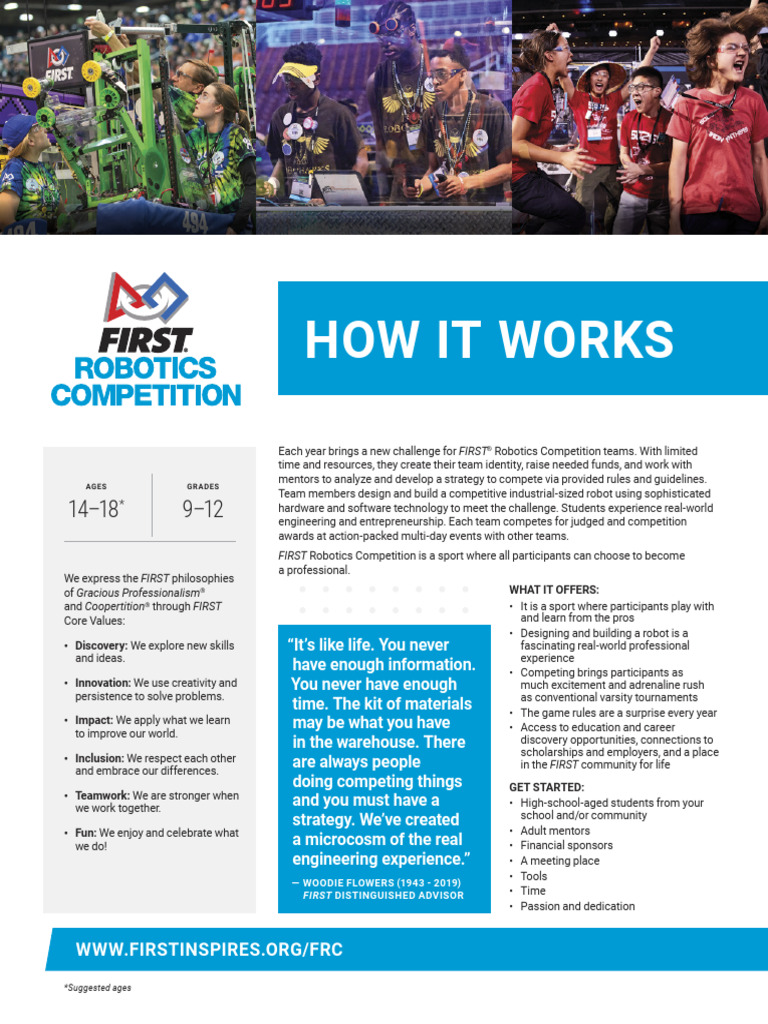 FRC How It Works Flyer | PDF | Cognition | Learning
