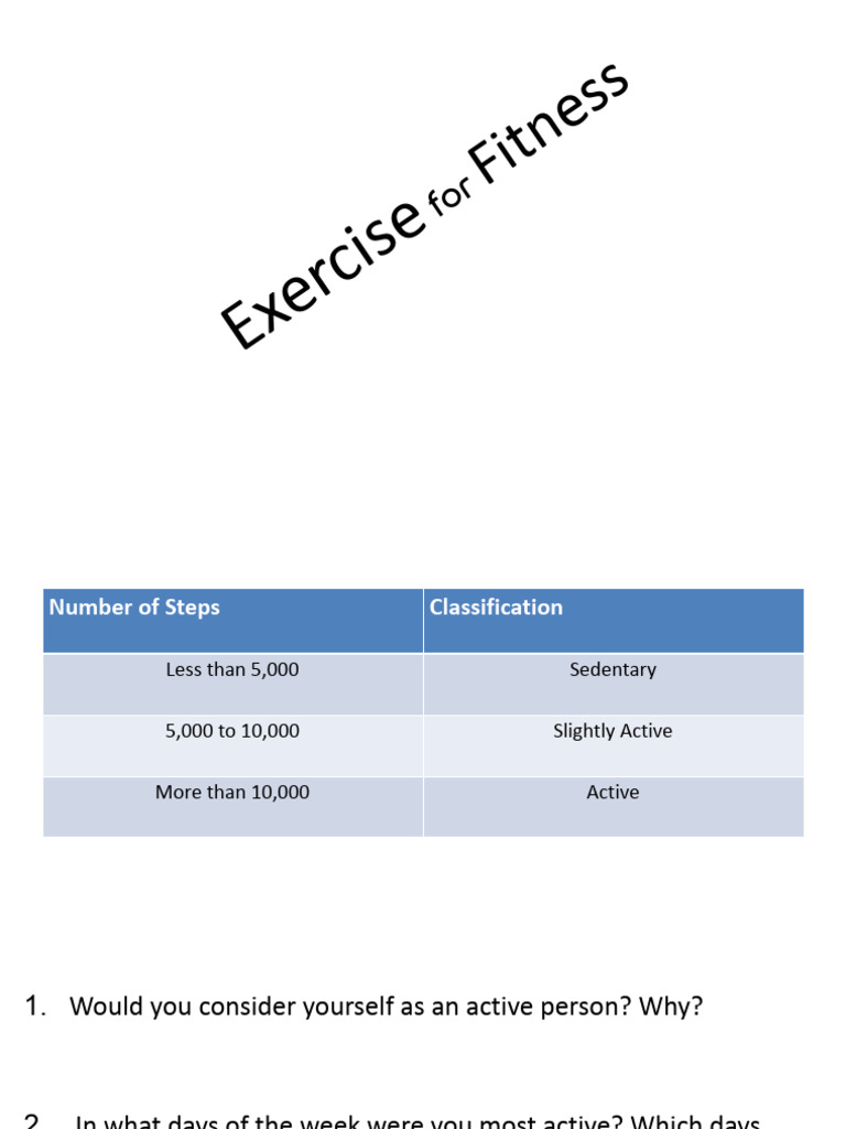 Exercise For Fitness G11 | PDF | Physical Fitness | Clinical Medicine