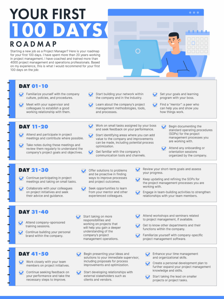 Your First 100 Days Roadmap 1699479783 | PDF