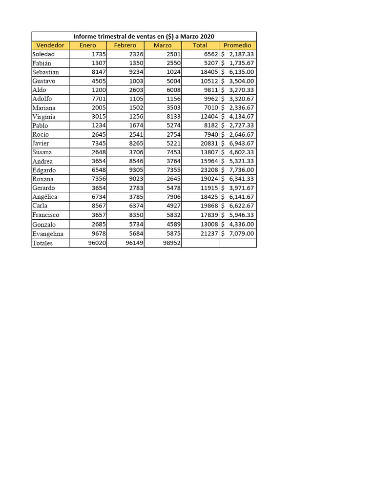 TP20 Crear Gráficos - Joaquin Pereyra | PDF