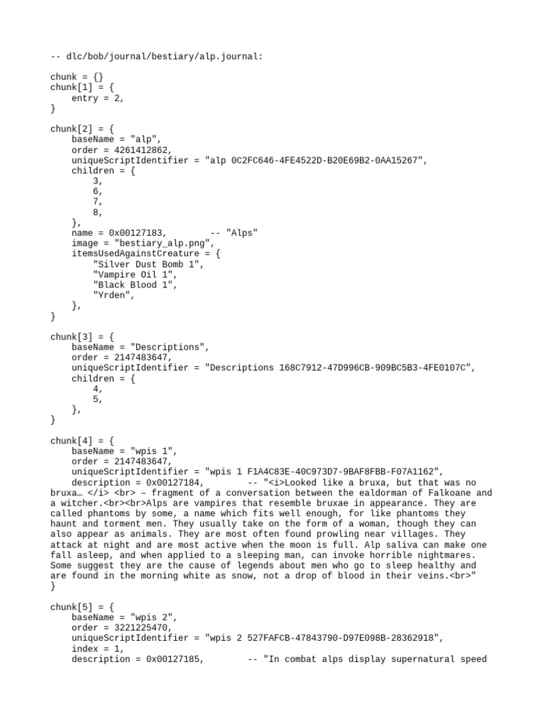 W 3 Journal | PDF | Ghosts | Wild Boar