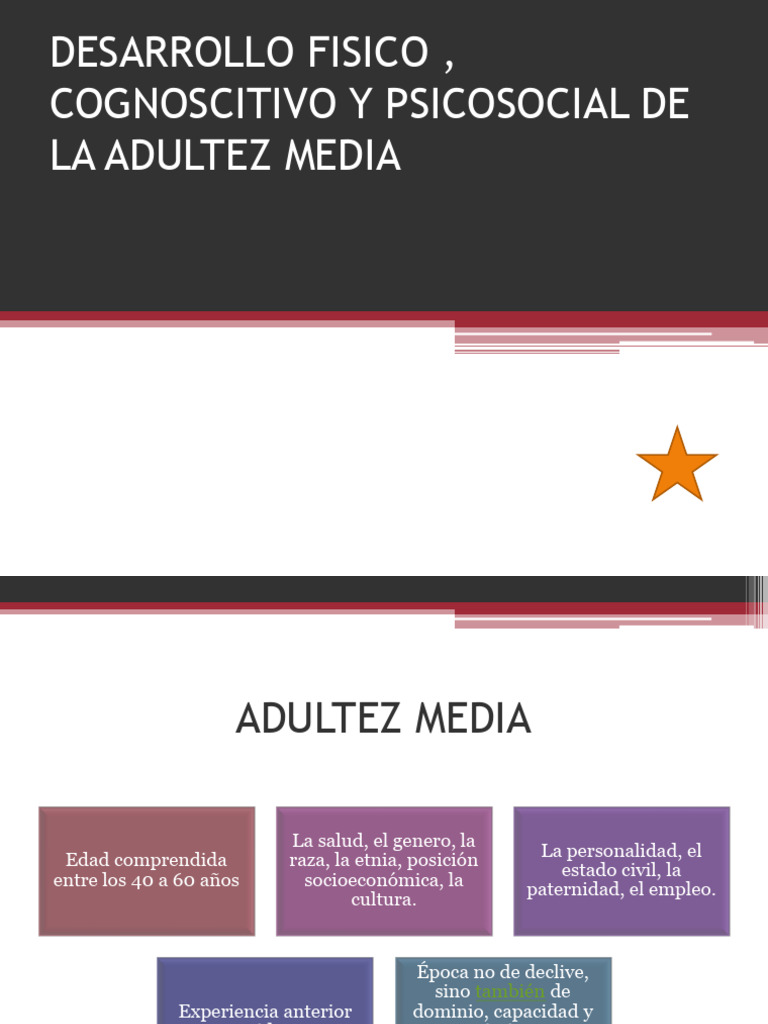Adultez Media Ult | PDF | Hipertensión | Menopausia