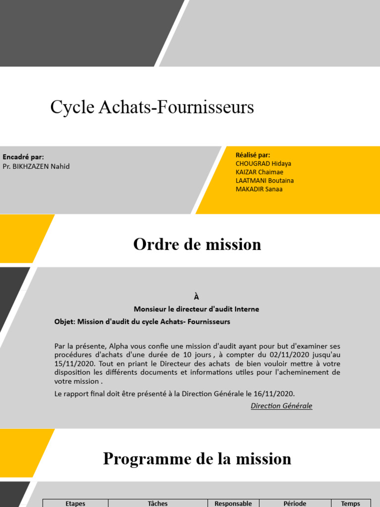 Audit du Cycle Achats-Fournisseurs | PDF | Facture | Inventaire