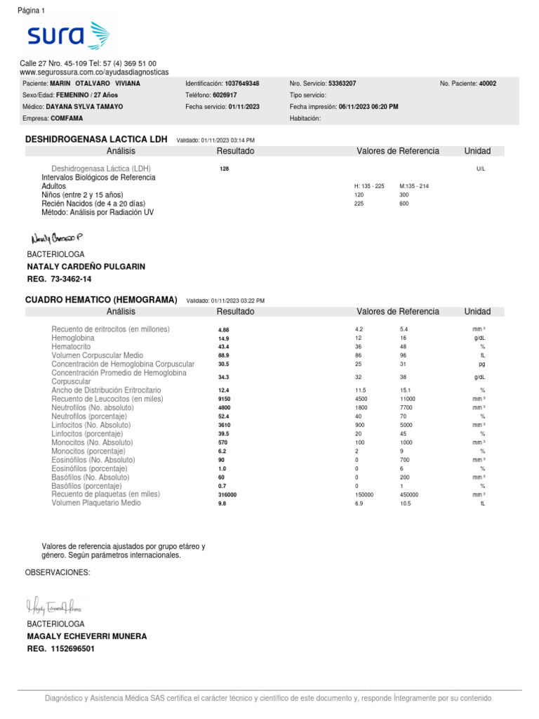 Análisis Resultado Valores de Referencia Unidad: Deshidrogenasa Lactica LDH | PDF | Patologia ...