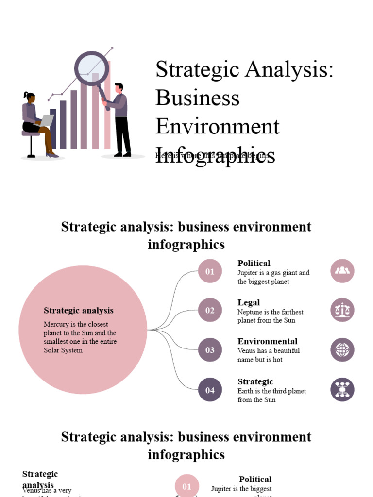 Strategic Analysis - Business Environment Infographics by Slidesgo ...