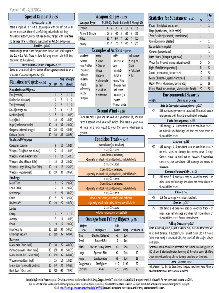 Saga Quick Reference | PDF